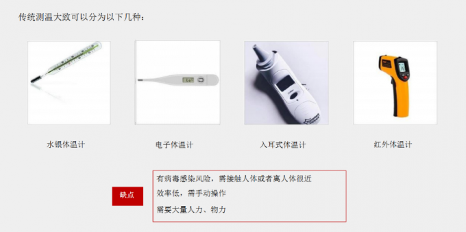High Safety Facial Recognition Gates Digital Turnstile With Remote Control