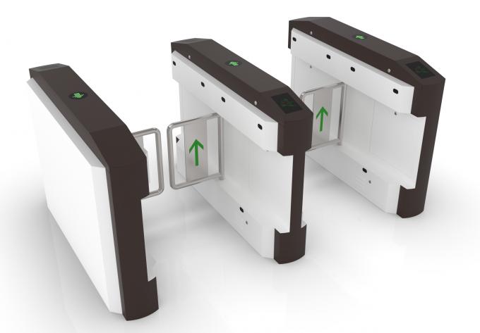 IM.B222 Swing Barrier Turnstile: Continuous Opening & Closing for 5 ...